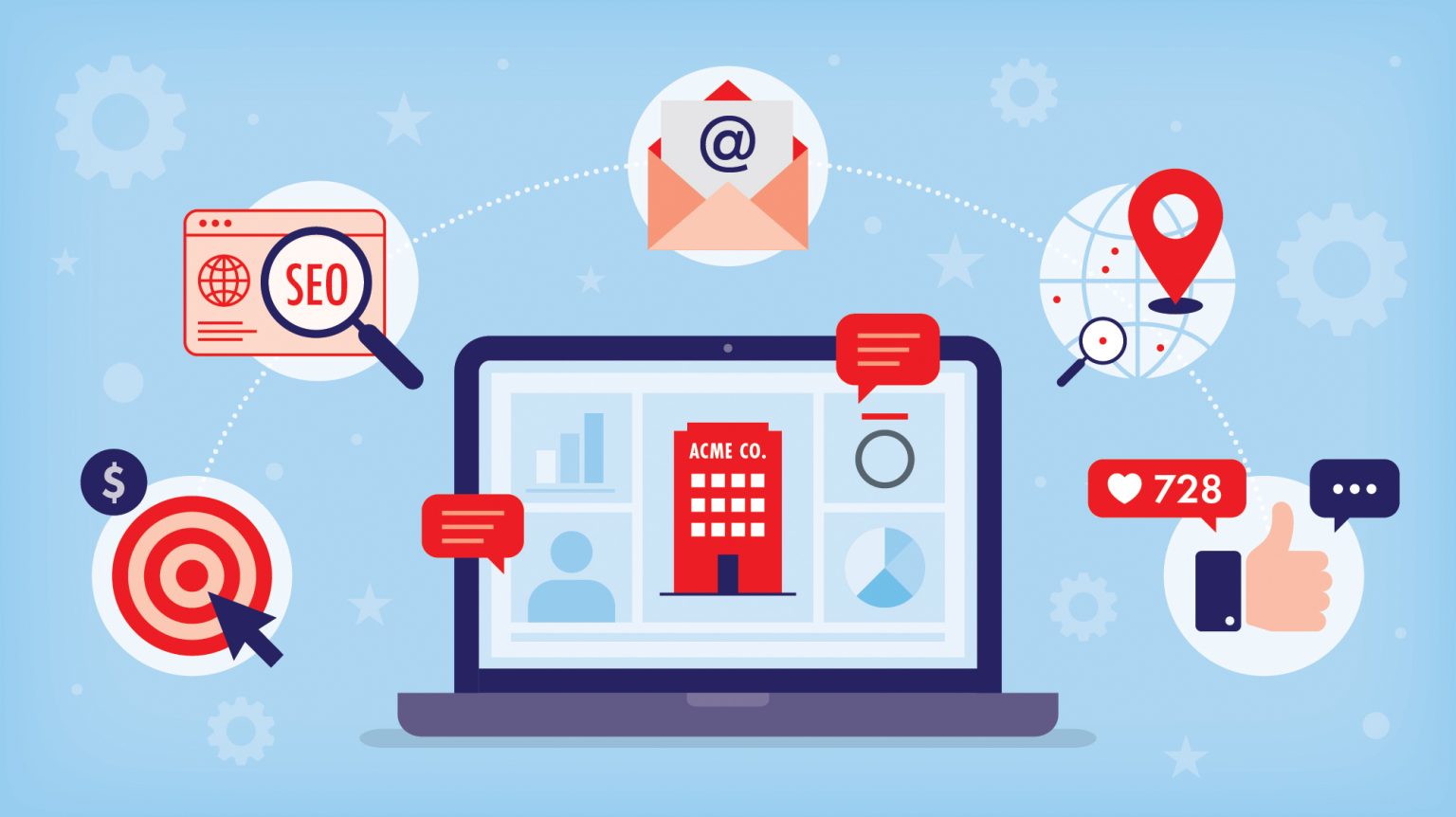 Digital Marketing Agency – Building Your Online Brand | OBATA