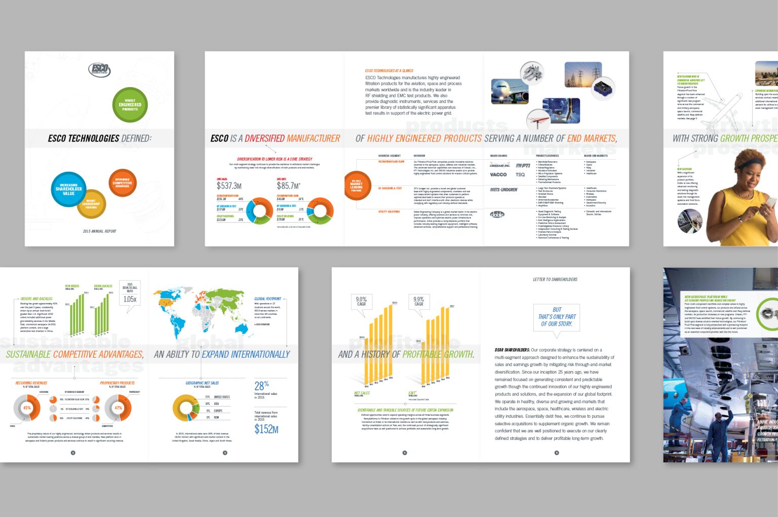 Annual Report Portfolio | OBATA