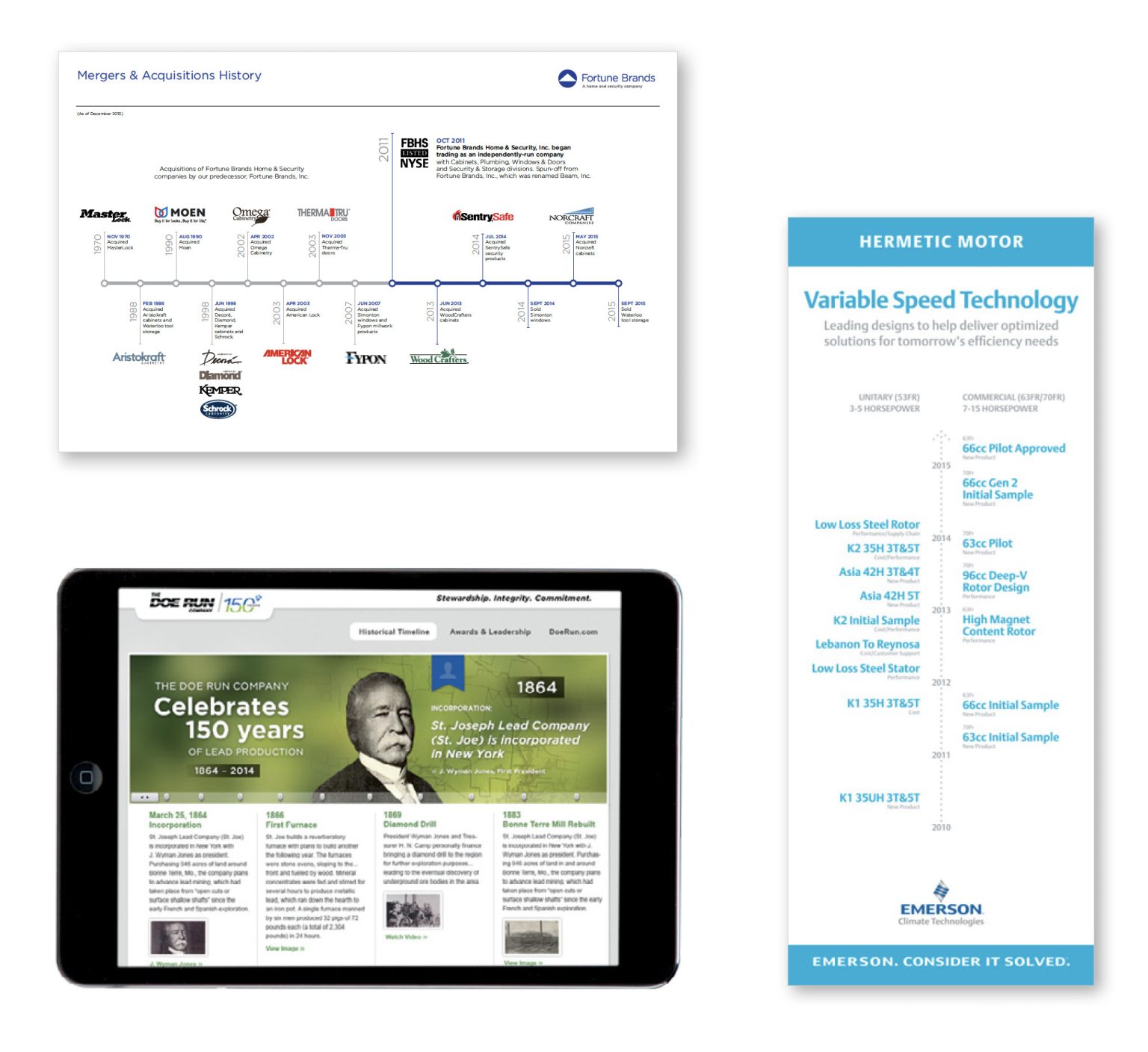 Common Types of Infographics and When to Use Them | OBATA